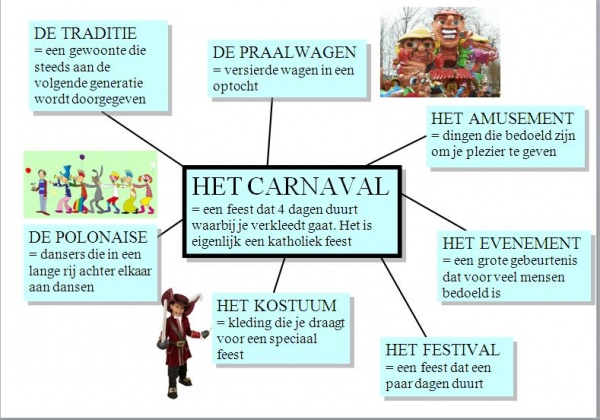Carnaval - woorden.wiki.kennisnet.nl