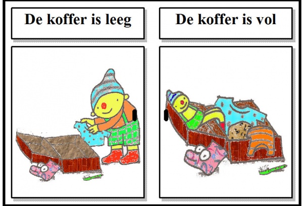 Leeg - woorden.wiki.kennisnet.nl