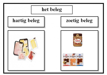 Hartig beleg - woorden.wiki.kennisnet.nl