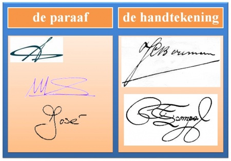 Paraaf - woorden.wiki.kennisnet.nl