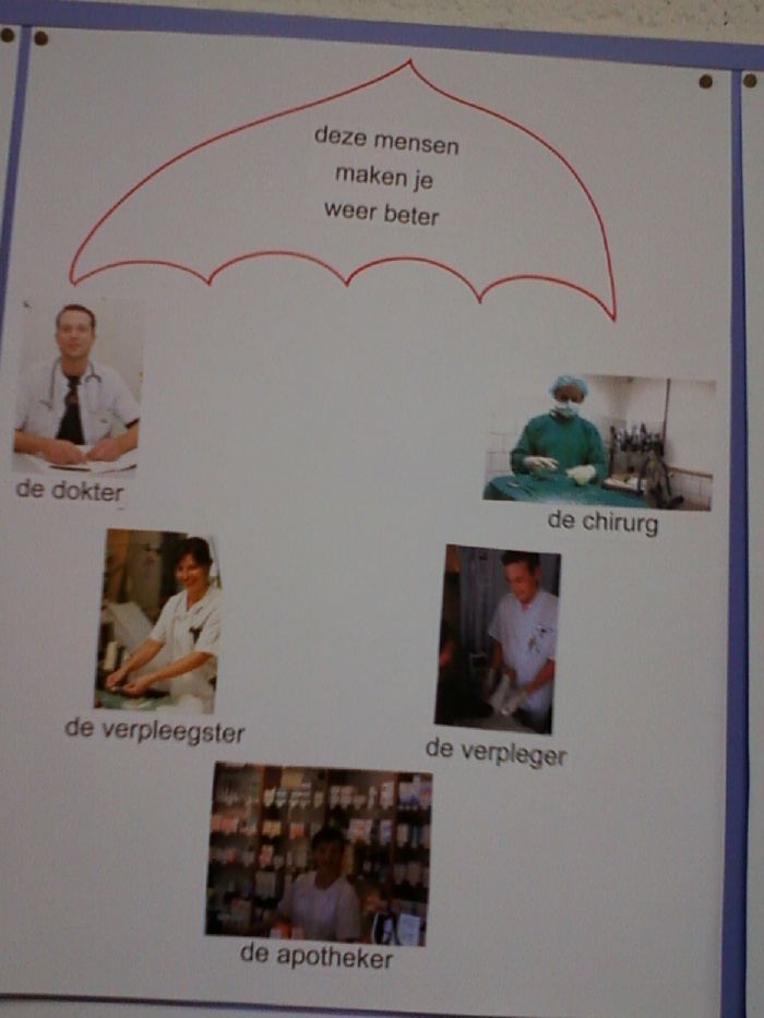 Dokter - woorden.wiki.kennisnet.nl