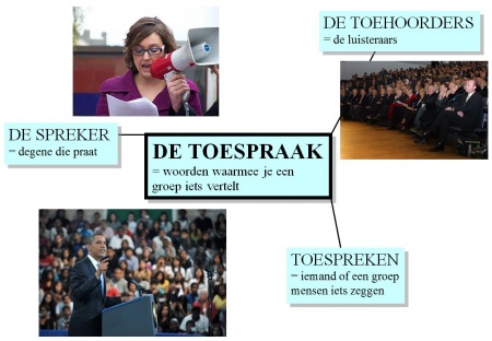 Toespraak - woorden.wiki.kennisnet.nl