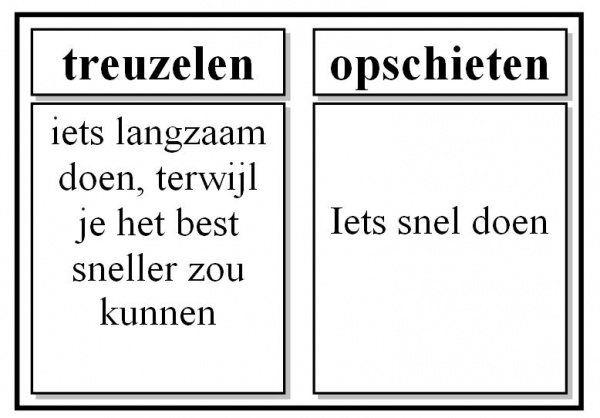 Opschieten - woorden.wiki.kennisnet.nl