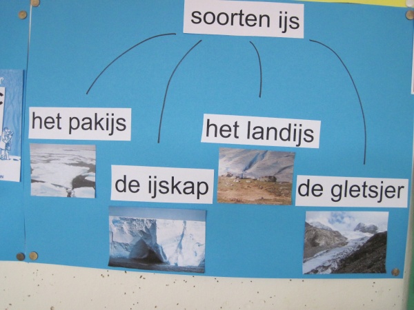 IJs - woorden.wiki.kennisnet.nl