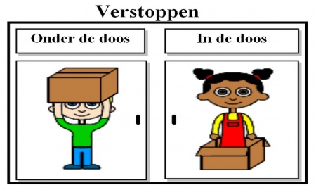 Verstoppen - woorden.wiki.kennisnet.nl
